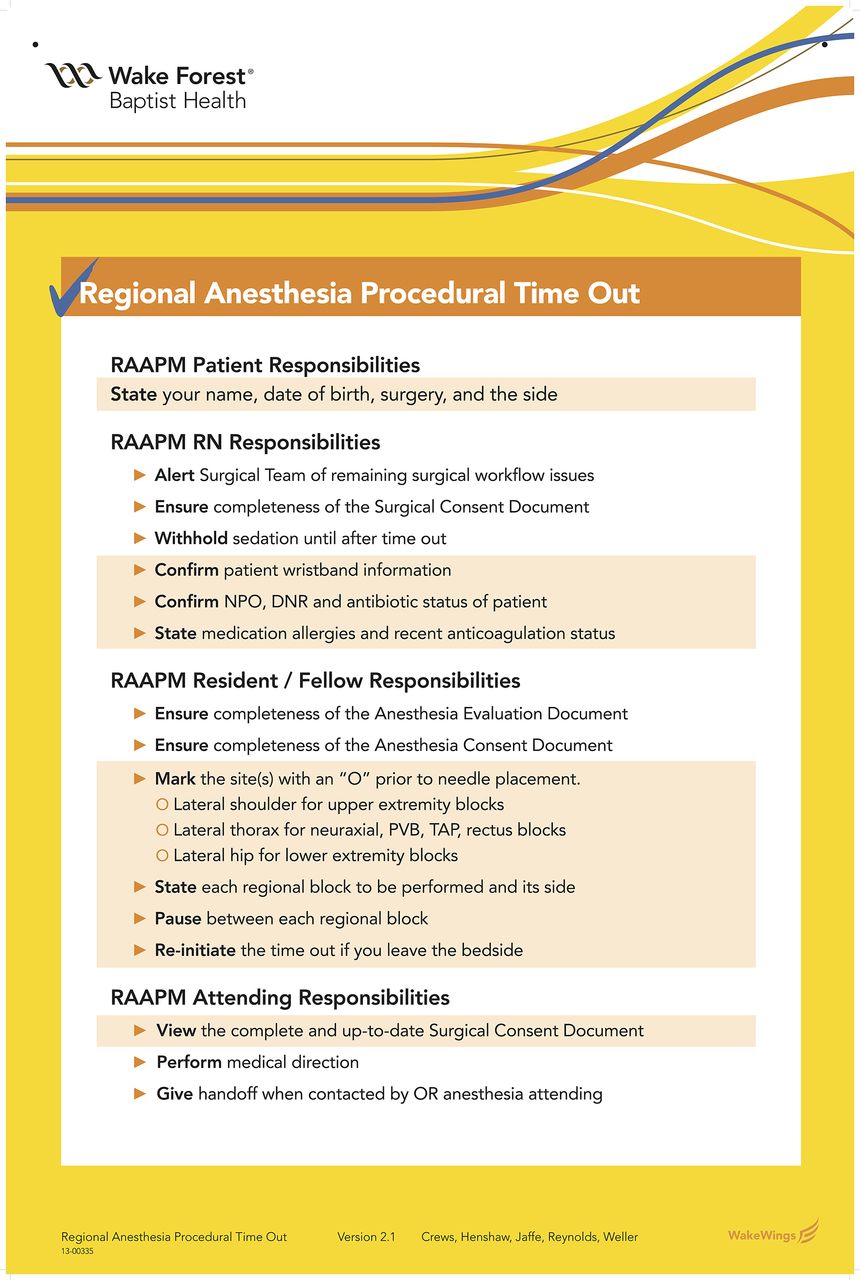 Preprocedural checklist for regional anesthesia: impact on the ...
